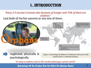 Psychology Of An Orphan And Its Effect On1 (2).ppt