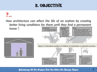 Psychology Of An Orphan And Its Effect On1 (2).ppt