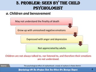 Psychology Of An Orphan And Its Effect On1 (2).ppt