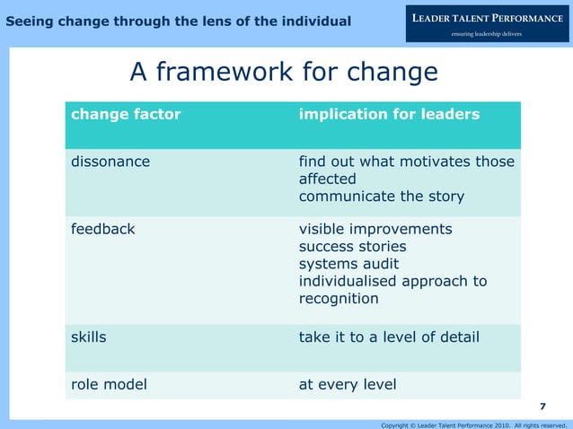 Psychology Of Change | PPT | Science