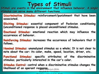 Psychology of cognition | PPT