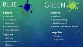 Psychology of color | PPTX