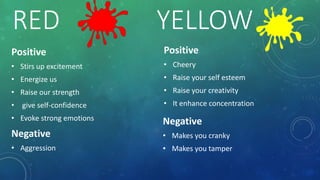 Psychology of color | PPTX