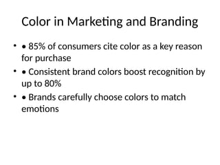Psychology_of_Color_Presentationahh.pptx