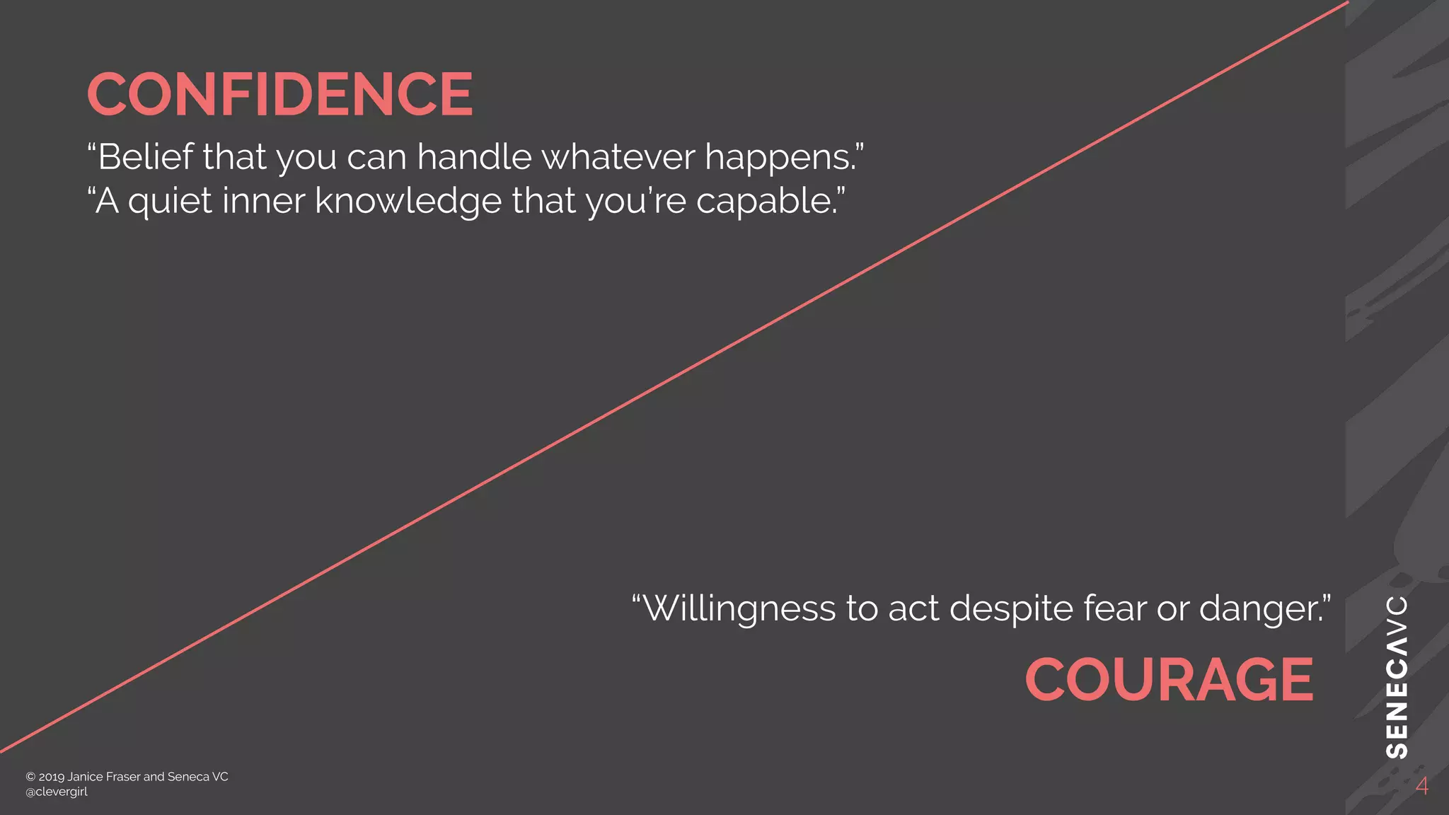 Psychology of confidence (for f+f) | PPT