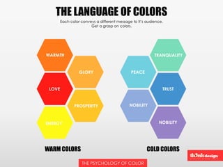 The 'Aha' Moment: How Great Designs Play With Our Psychology? | PPTX