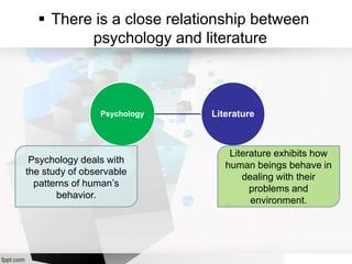 Psychology of literature | PPTX