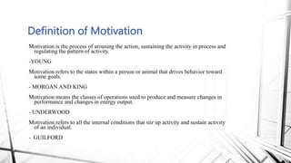 Psychology of Motivation.pptx