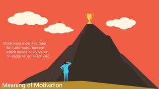 Psychology of Motivation.pptx
