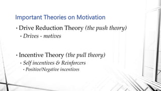 Psychology of Motivation.pptx