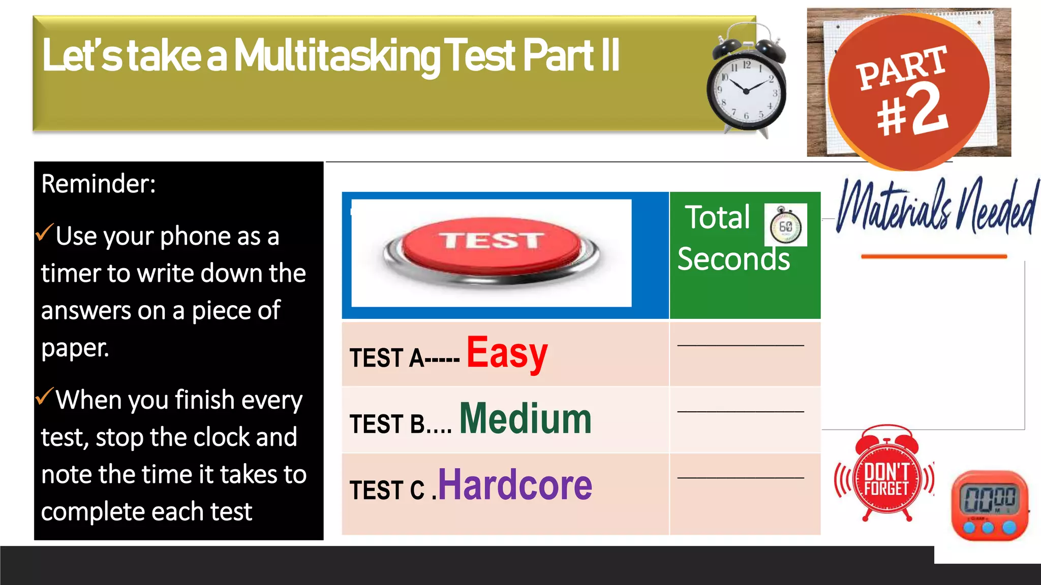 Psychology of Multitasking by DR. RHEA FISER.pptx