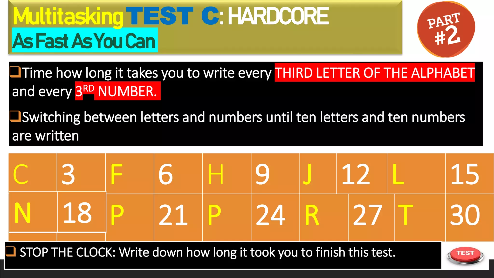 Psychology of Multitasking by DR. RHEA FISER.pptx