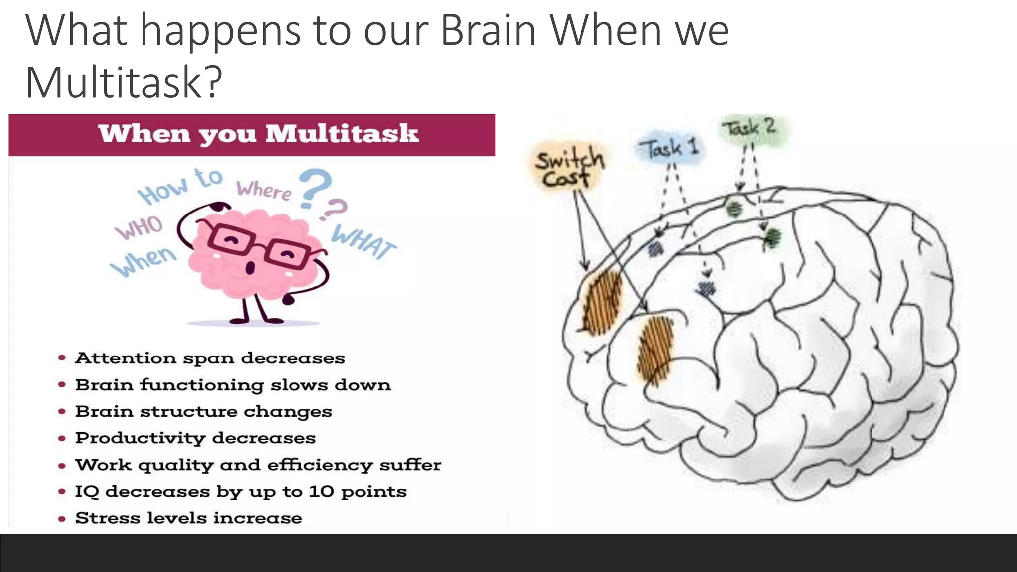 Psychology of Multitasking by DR. RHEA FISER.pptx | Brain and Nervous ...