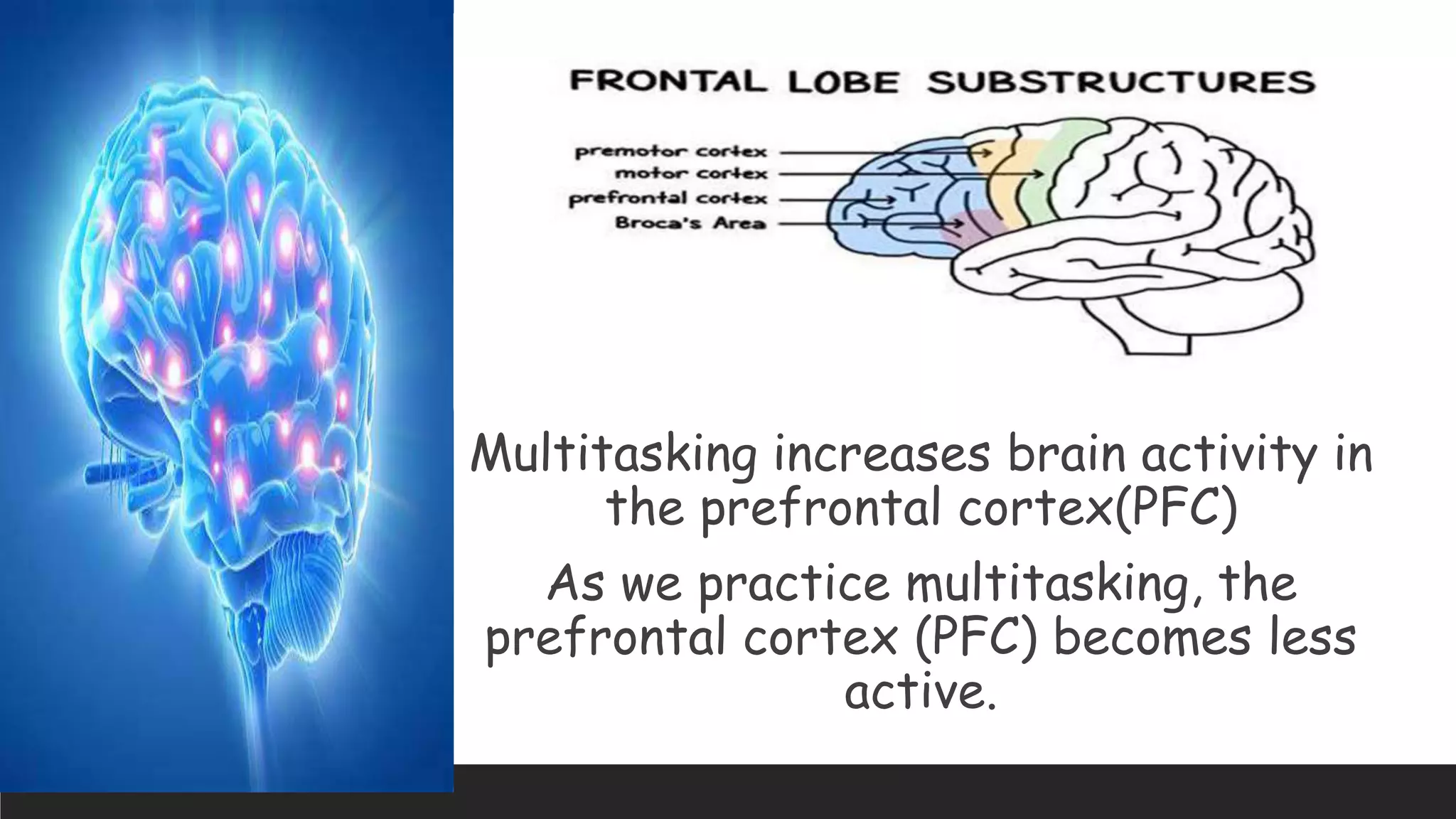 Psychology of Multitasking by DR. RHEA FISER.pptx | Brain and Nervous ...