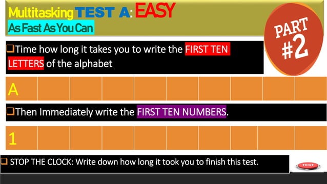 Psychology of Multitasking by DR. RHEA FISER.pptx | Brain and Nervous ...