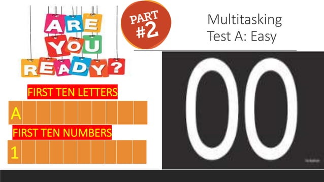 Psychology of Multitasking by DR. RHEA FISER.pptx | Brain and Nervous System Disorders ...