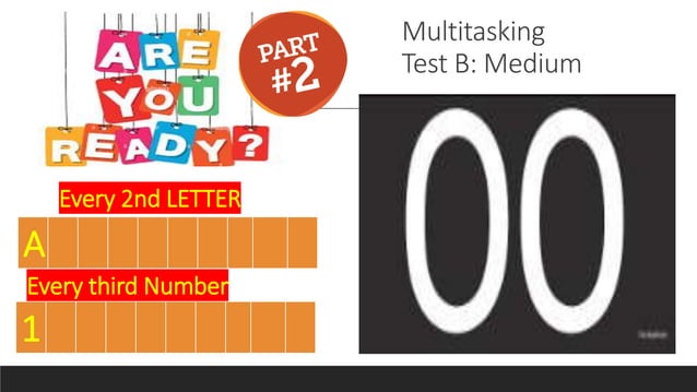 Psychology of Multitasking by DR. RHEA FISER.pptx | Brain and Nervous ...