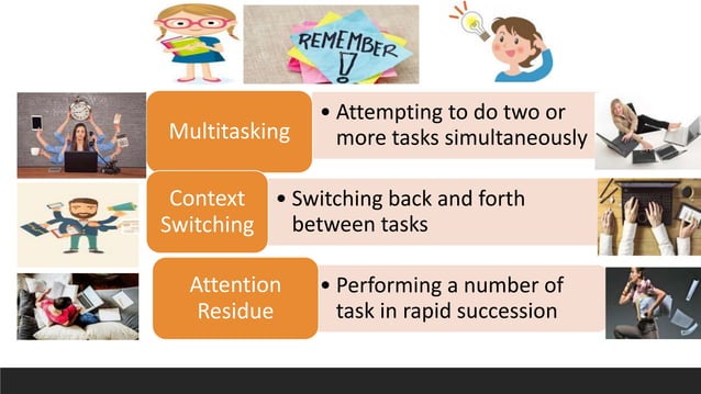Psychology of Multitasking by DR. RHEA FISER.pptx | Brain and Nervous ...