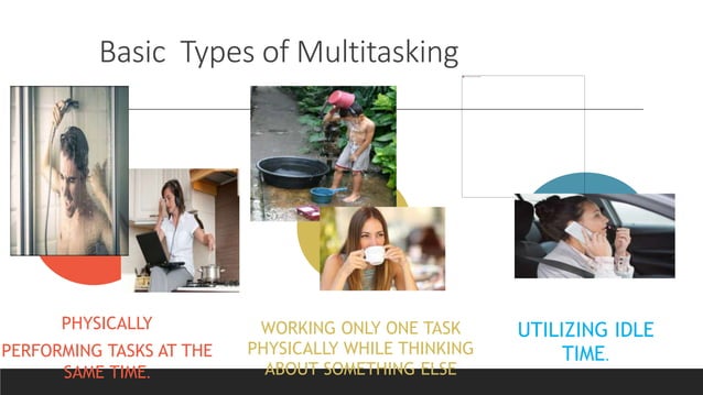 Psychology of Multitasking by DR. RHEA FISER.pptx | Brain and Nervous ...