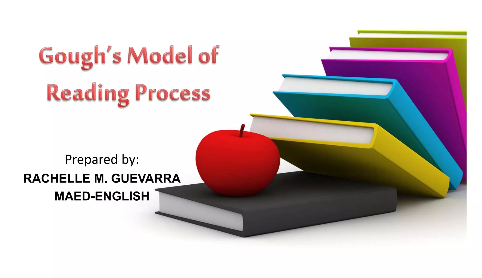 Gough's Reading model | PPTX