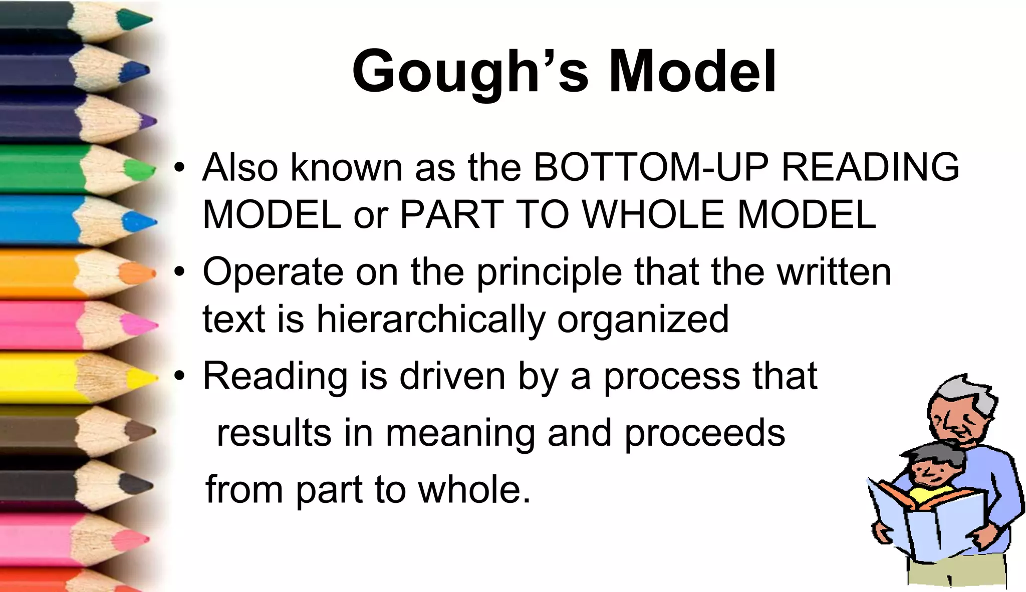 Gough's Reading model | PPTX