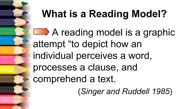 Gough's Reading model | PPTX | Education