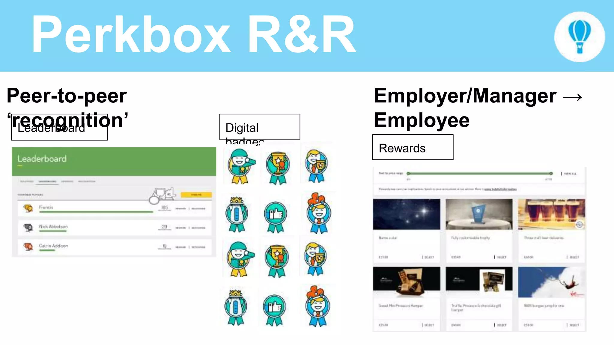 Psychology of Reward & Recognition | PPTX