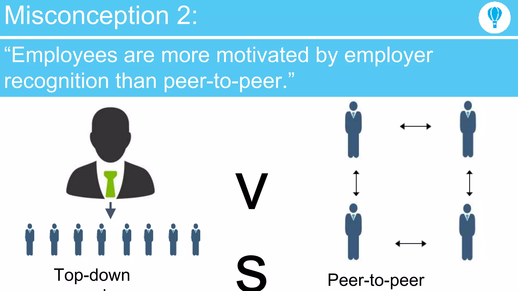 Psychology of Reward & Recognition | PPTX