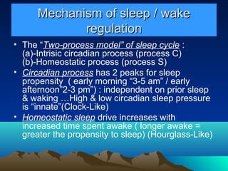 Psychology of Sleep ~ Prof. Dr. Tarek Asaad | PPT
