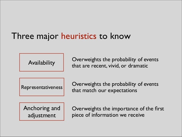 Three major heuristics to know