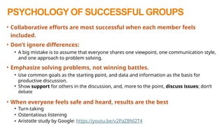 Psychology of Successful Groups, Group Norms.pptx