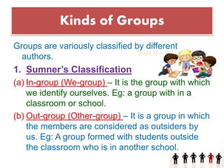 Psychology of the group | PPTX