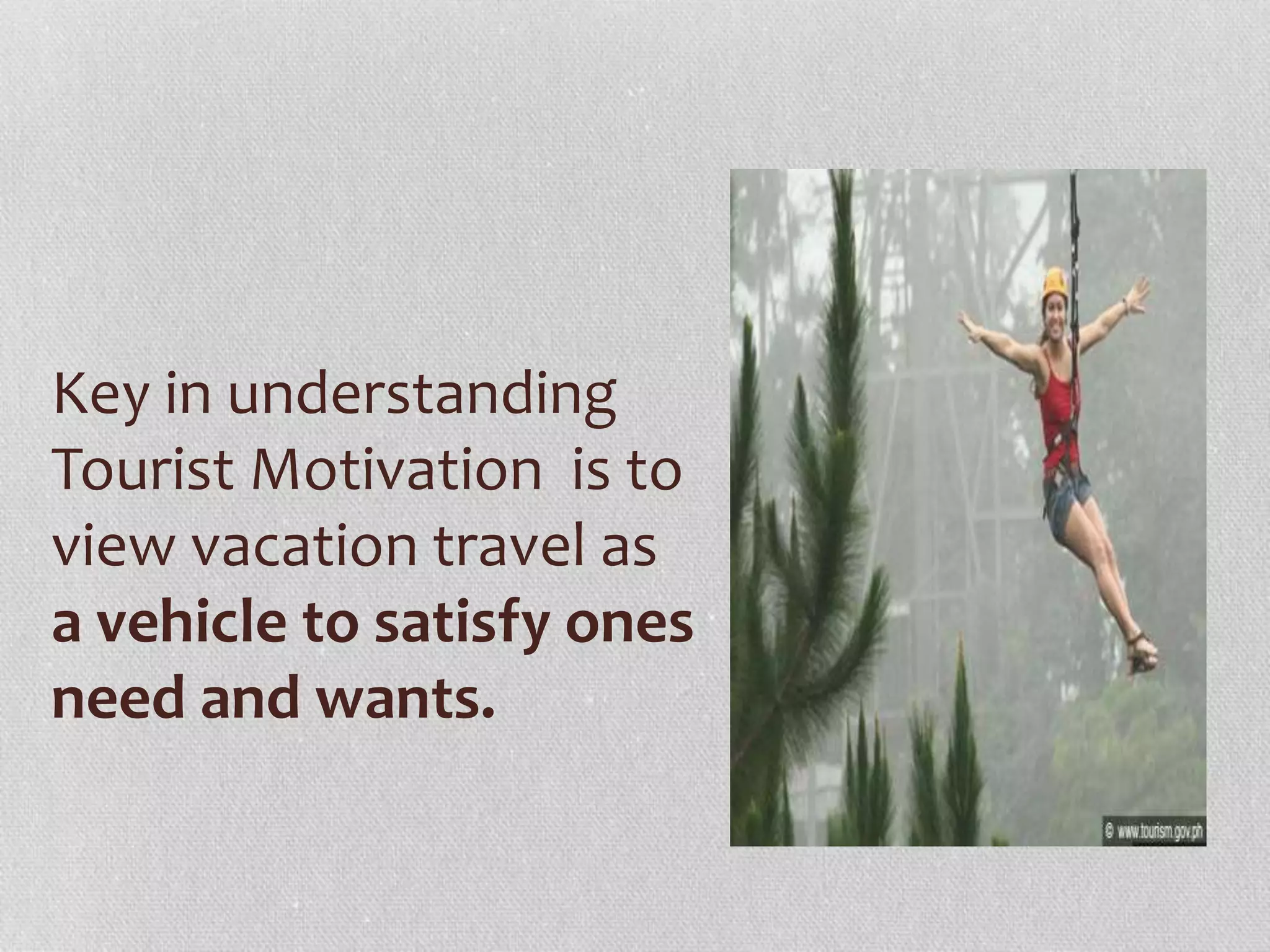 Psychology of travel: Motivation of travel | PPTX