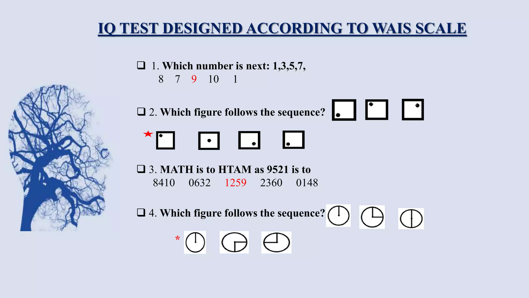 Wechsler Adult Intelligence scale (WAIS) | PPTX