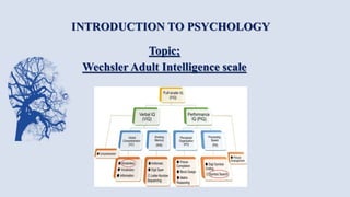 Wechsler Adult Intelligence Scale