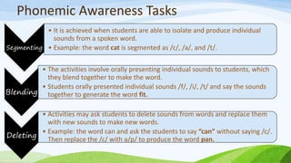 Psychology ppt | PPT