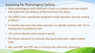 Psychology ppt | PPT