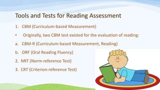 Psychology ppt | PPT