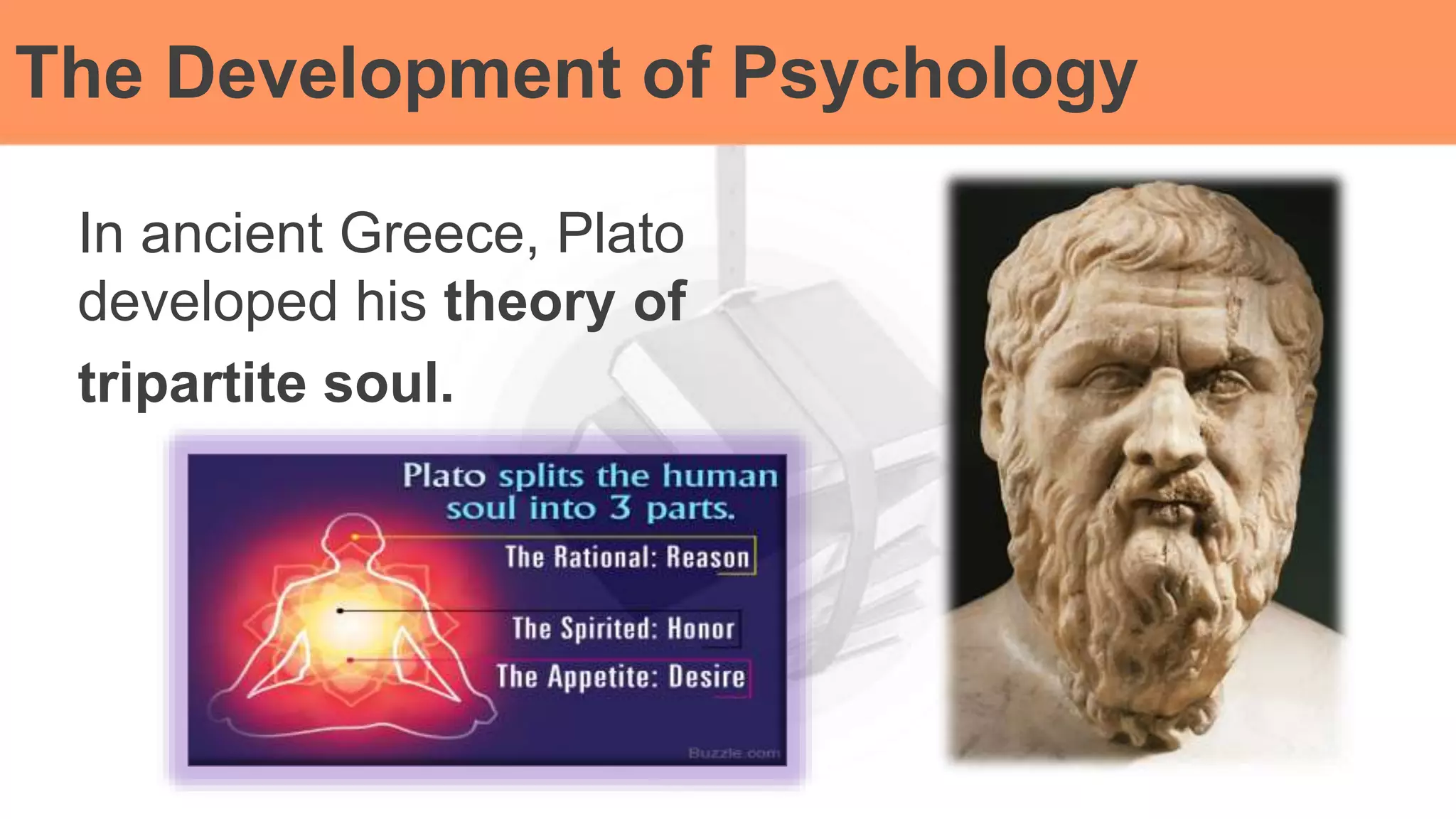 The Discipline of Psychology | PPTX