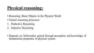 Psychology Ppt | PDF