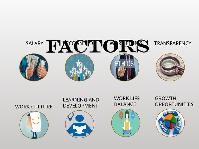 PSYCHOLOGY( motivation, types, impact, factors) PPTX.pptx