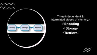 Psychology Practical Bhavik.pptx