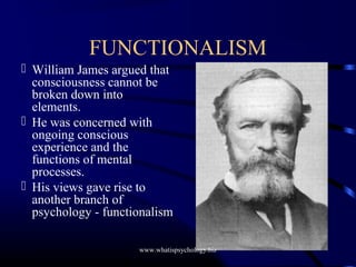 Introdustion to Psychology | PPT