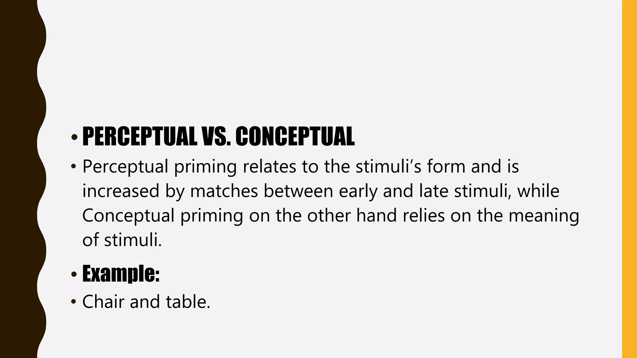 Memory and Types - Psychology | PPTX