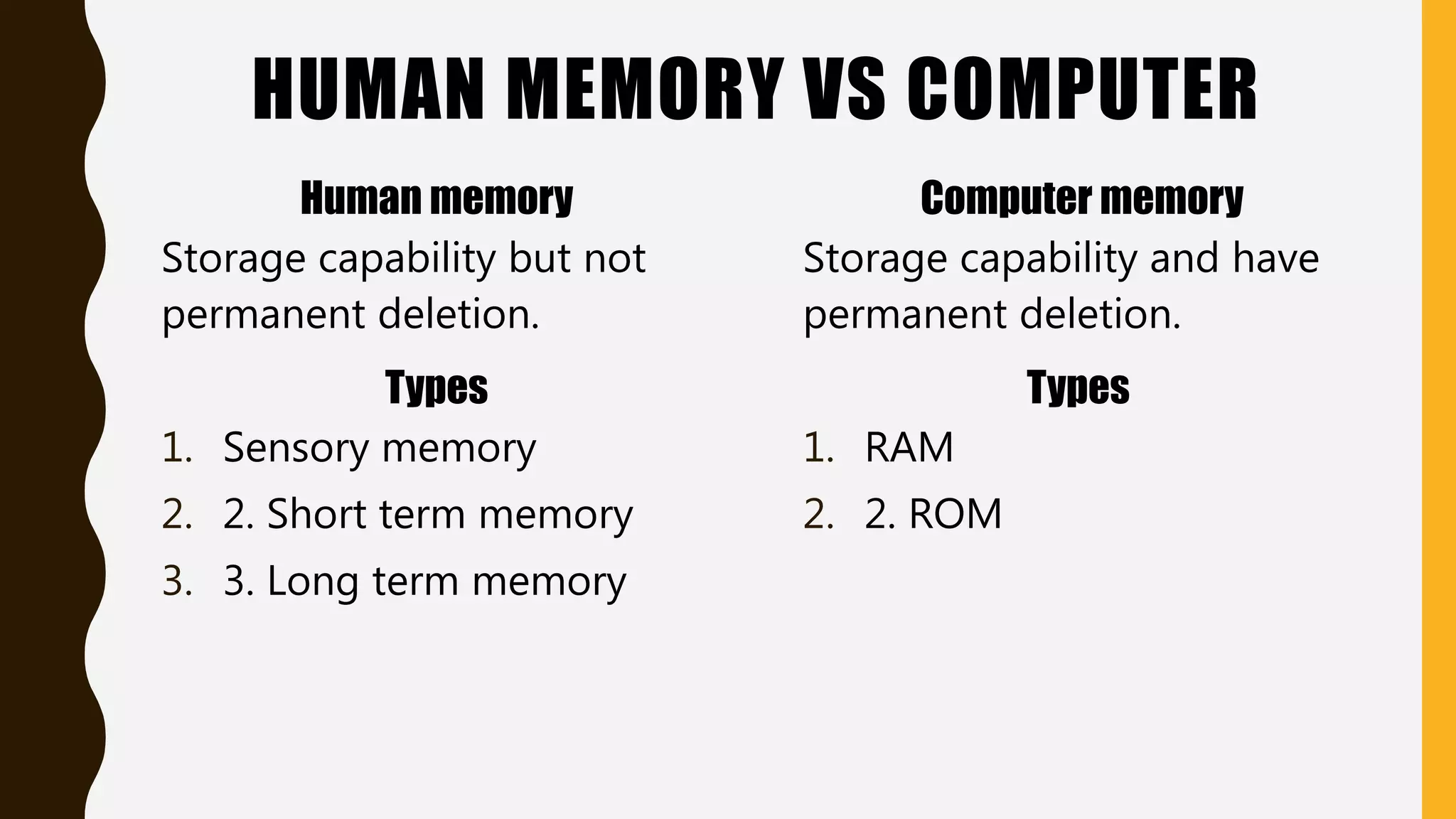 Memory and Types - Psychology | PPTX