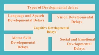 EMOTIONAL AND SOCIAL DEVELOPMEN.pptx