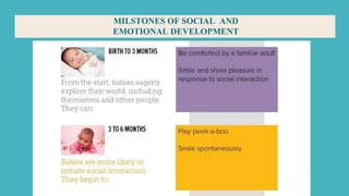 EMOTIONAL AND SOCIAL DEVELOPMEN.pptx