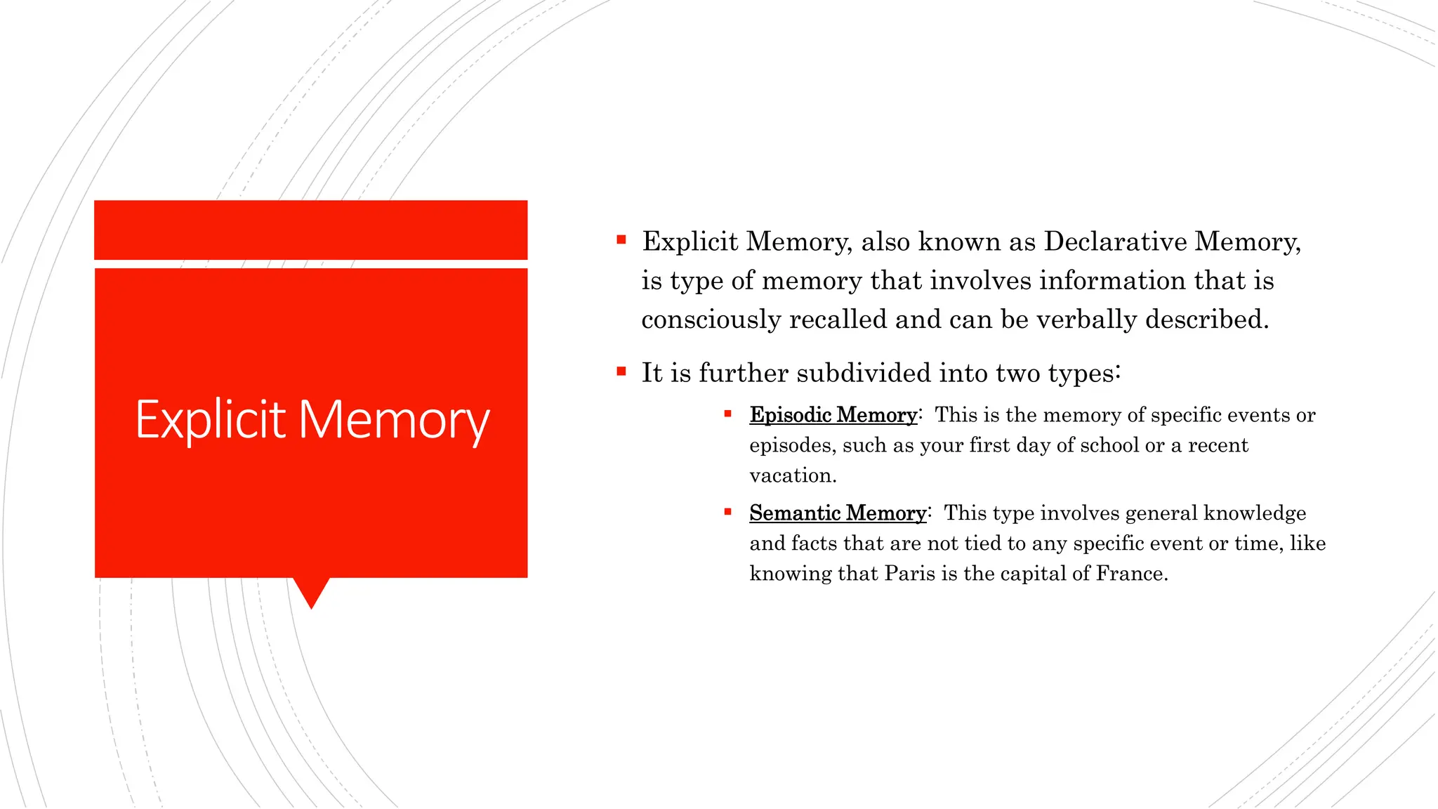 Memory, Its Components, Its Types, Seven Sins of Memory, Strategies to ...
