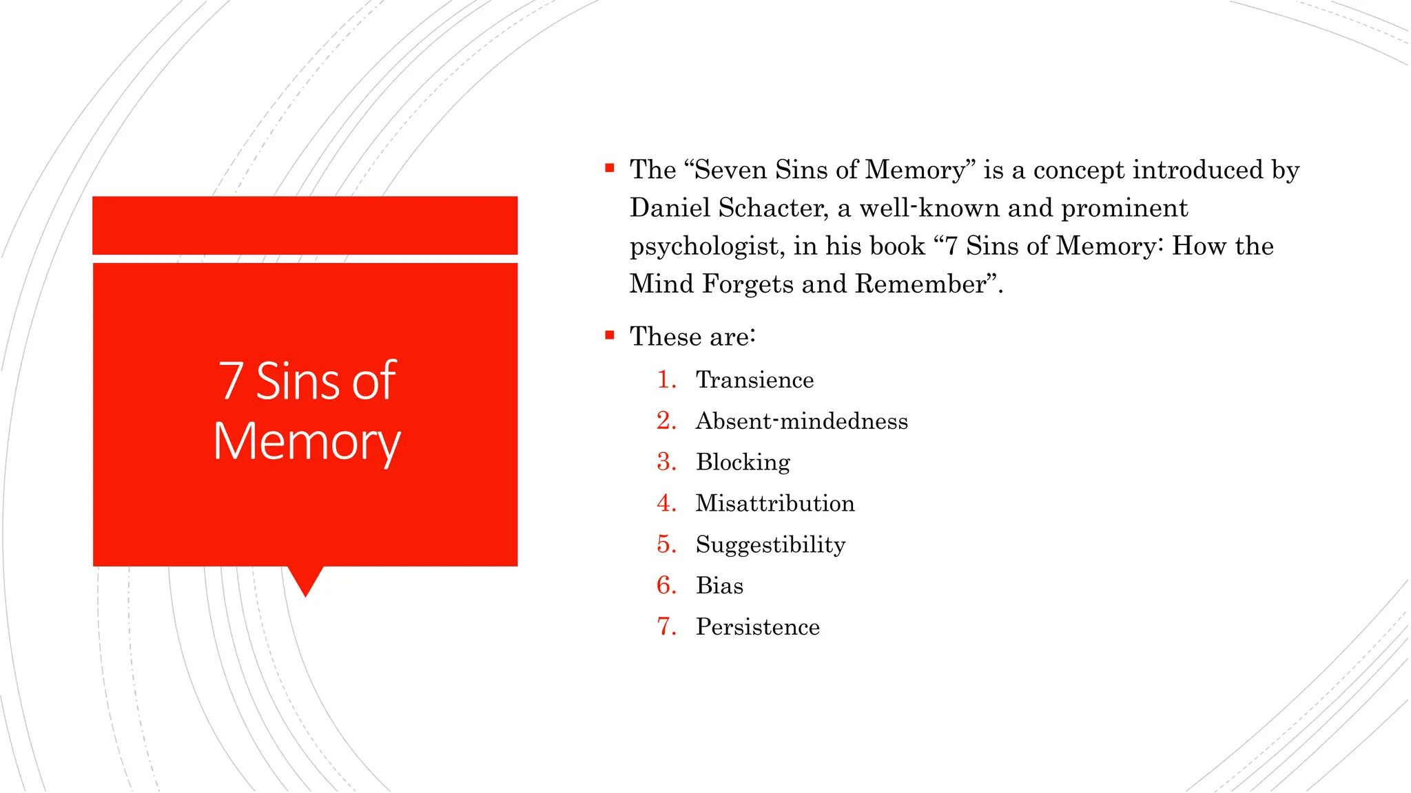 Memory, Its Components, Its Types, Seven Sins of Memory, Strategies to ...