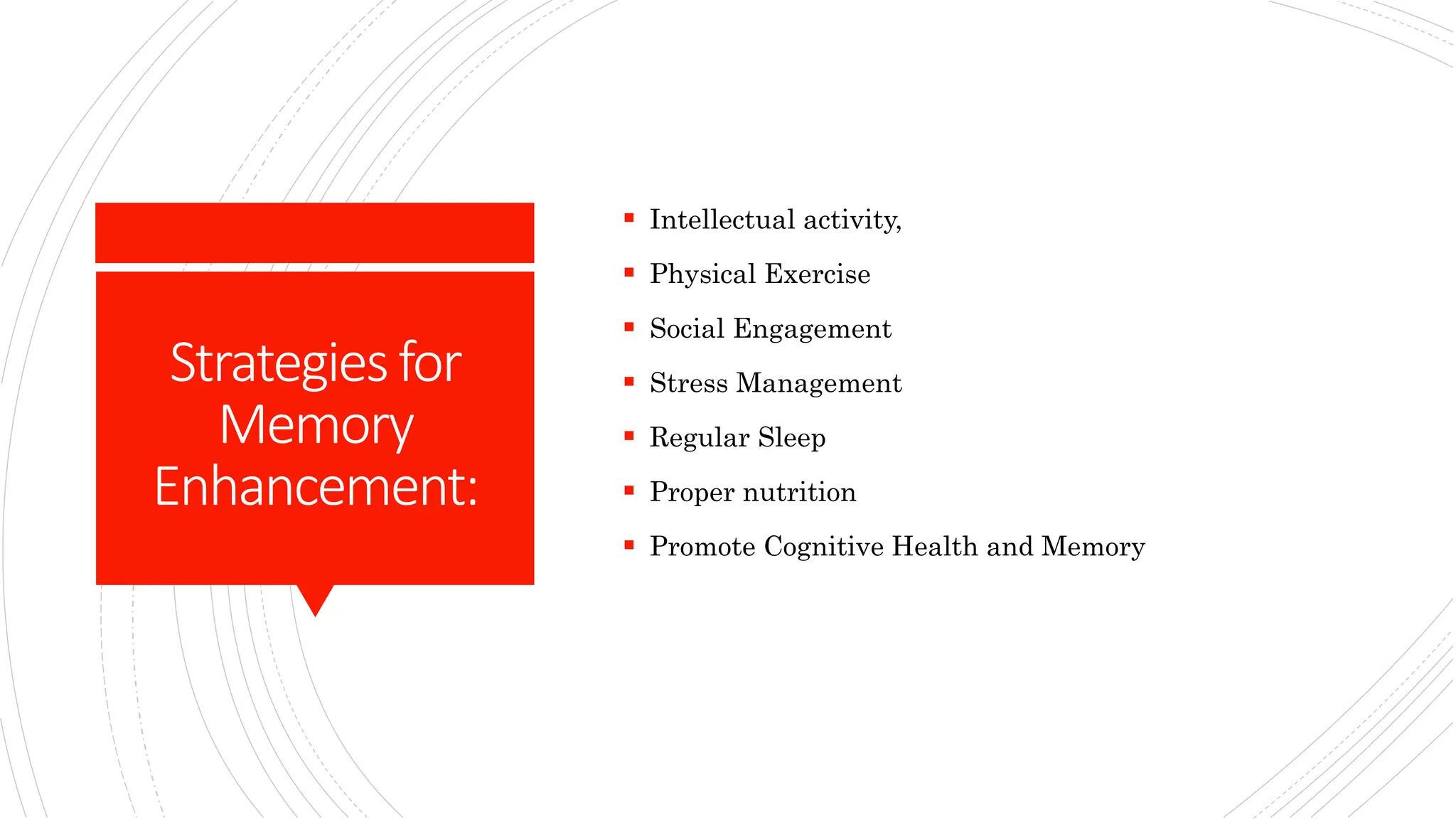 Memory, Its Components, Its Types, Seven Sins of Memory, Strategies to ...